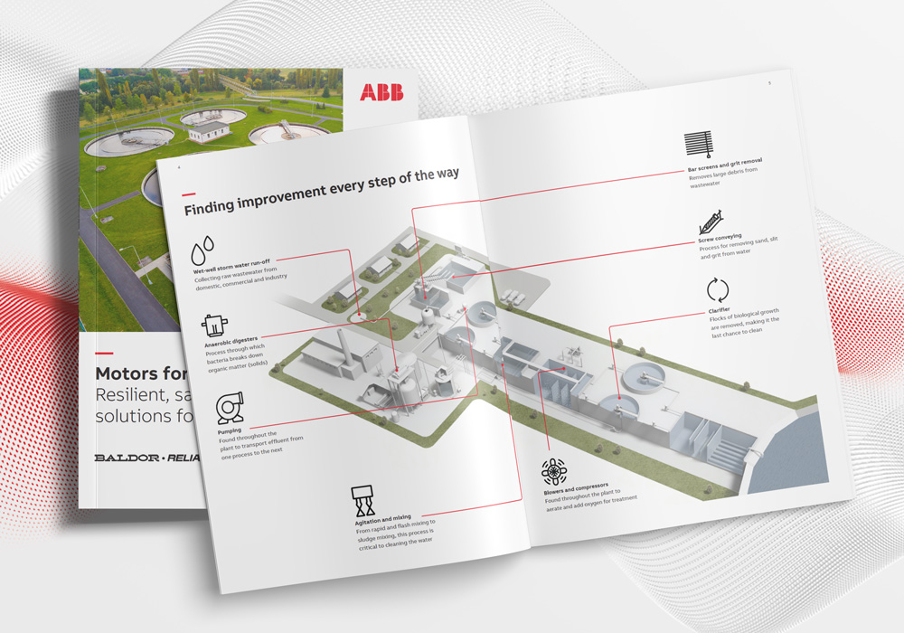 Interactive brochures - Baldor.com